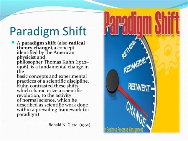 Paradigm Shift | PPT