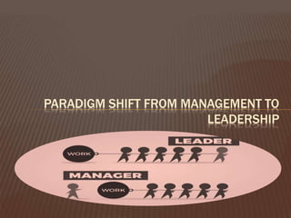 Paradigm shift from management to leadership | PPTX