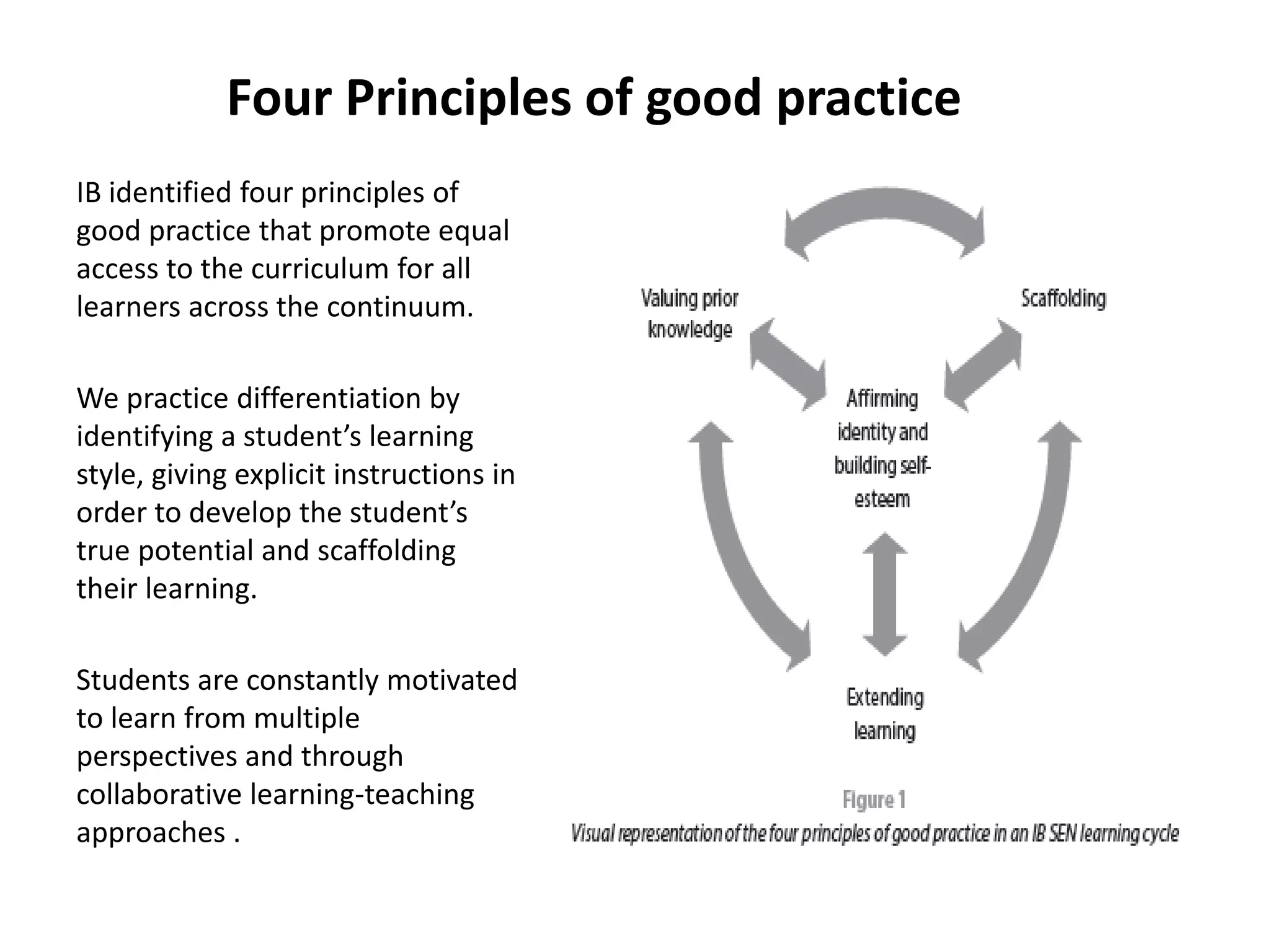 Paradigm shift in inclusive schooling classroom practices | PDF