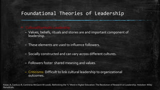 Paradigms of leadership | PPTX