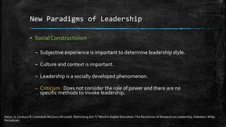 Paradigms of leadership | PPTX