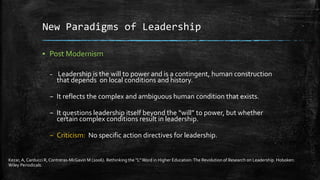 Paradigms of leadership | PPTX