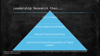 Paradigms of leadership | PPTX