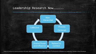 Paradigms of leadership | PPTX