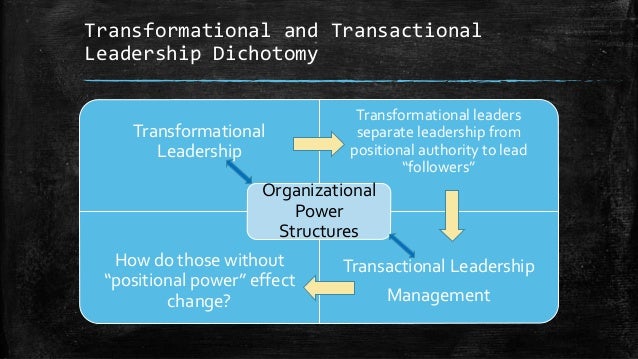 Paradigms of leadership Paradigms of leadership