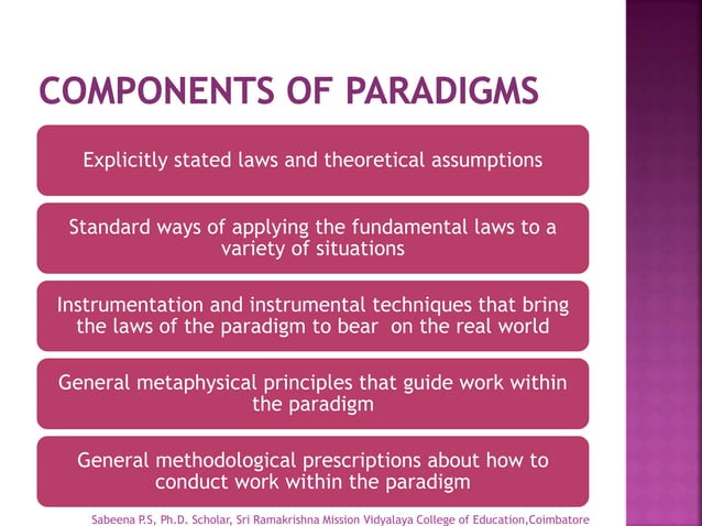 Paradigms Of Research paradigms-of-research