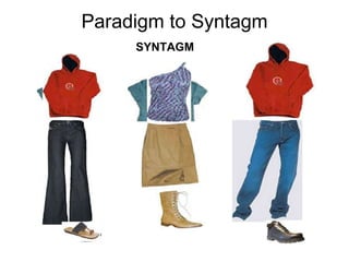 Paradigm & Syntagm | PPT