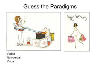 Paradigm & Syntagm | PPT