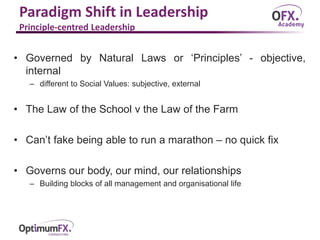 Paradigm Shift Examples In Life