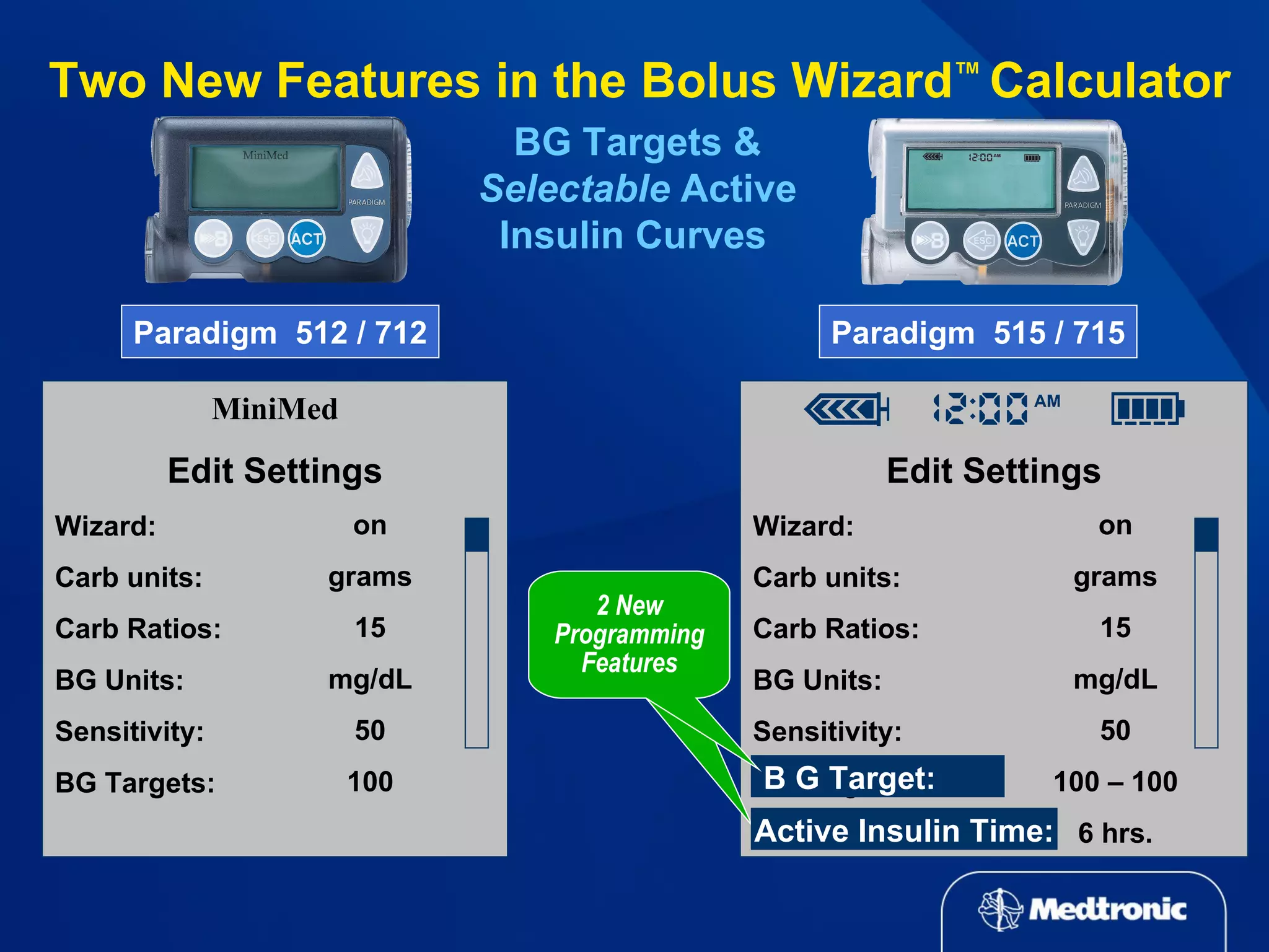 Paradigm Training | PPS