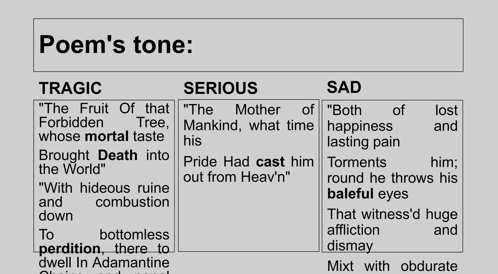 Paradise Lost Poem Analysis | PPT