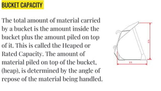 BUCKET CAPACITY | PPTX
