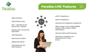 Paradiso ppt (2) (1) | PDF