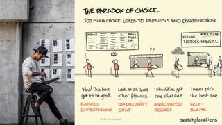 Mathematical Paradox | PPT