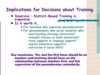 Paraeducator Perspectives: Factors that Help or Hinder their ...