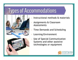 Stetson & Associates, Inc. Paraeducator Institute: Providing ...