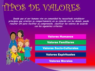 LOS VALORES | PPTX
