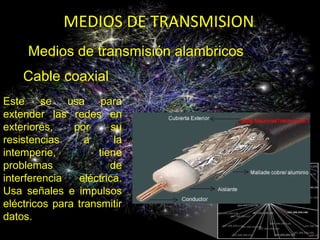 Para El Blog | PPT