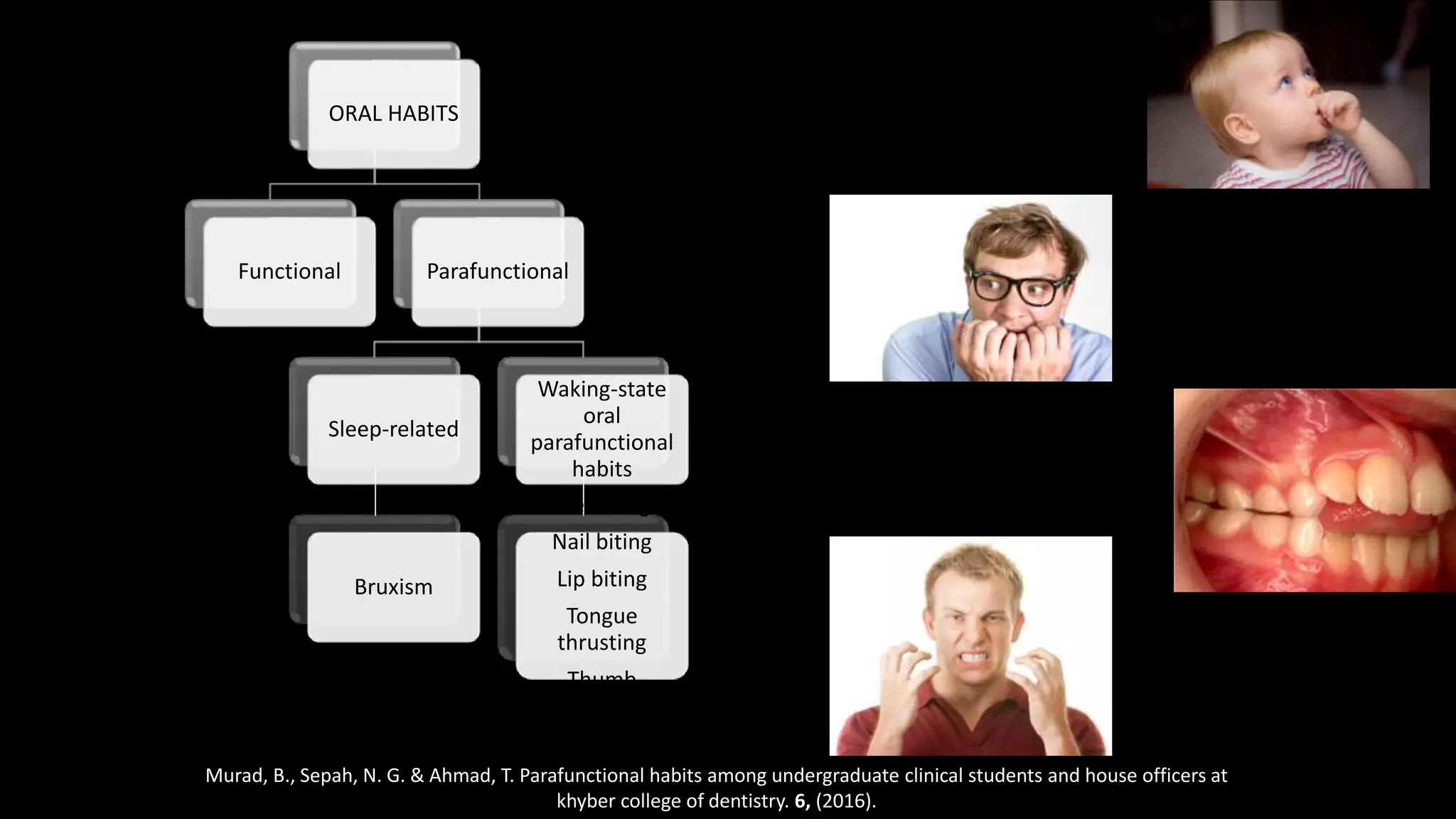 Parafunctional habits in prosthodontics | PPTX