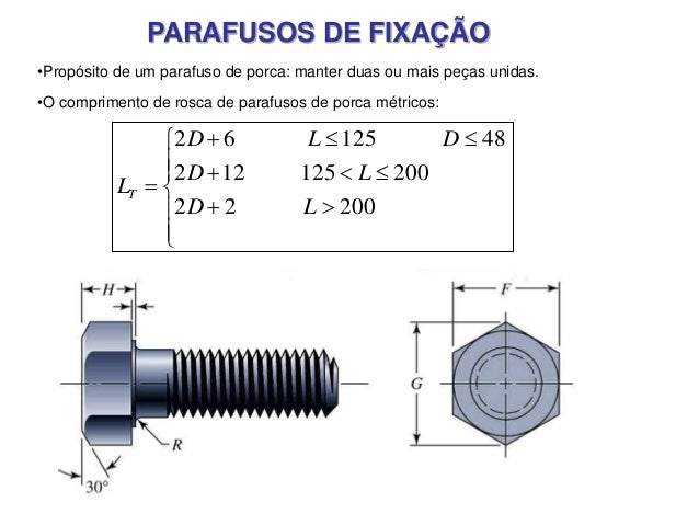 Parafusos aula 2