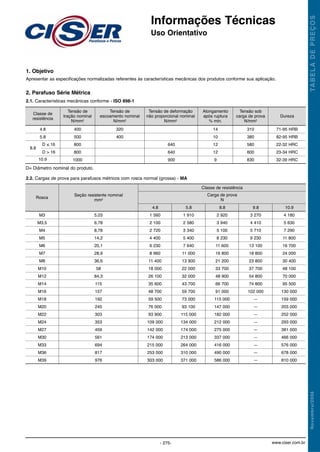 Parafusos ciser | PDF