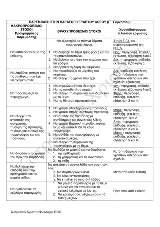 Parag.gr.logou fulla ergasias (2) | PDF