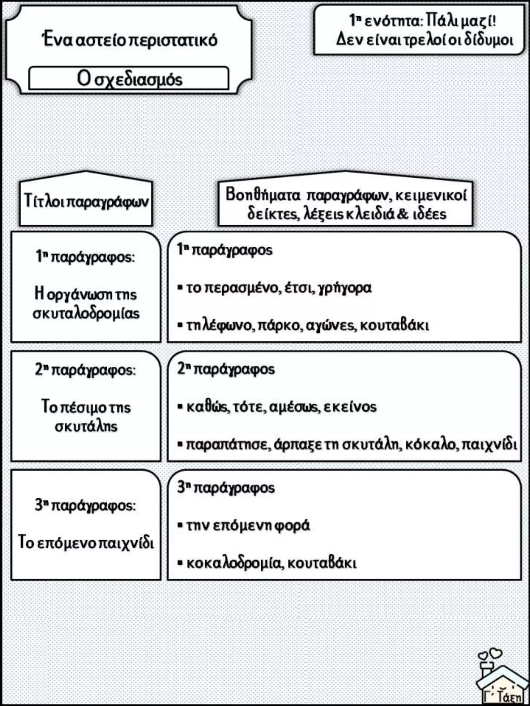 22 κείμενα Παραγωγής Γραπτού Λόγου για τα παιδιά της γ΄ τάξης (https ...