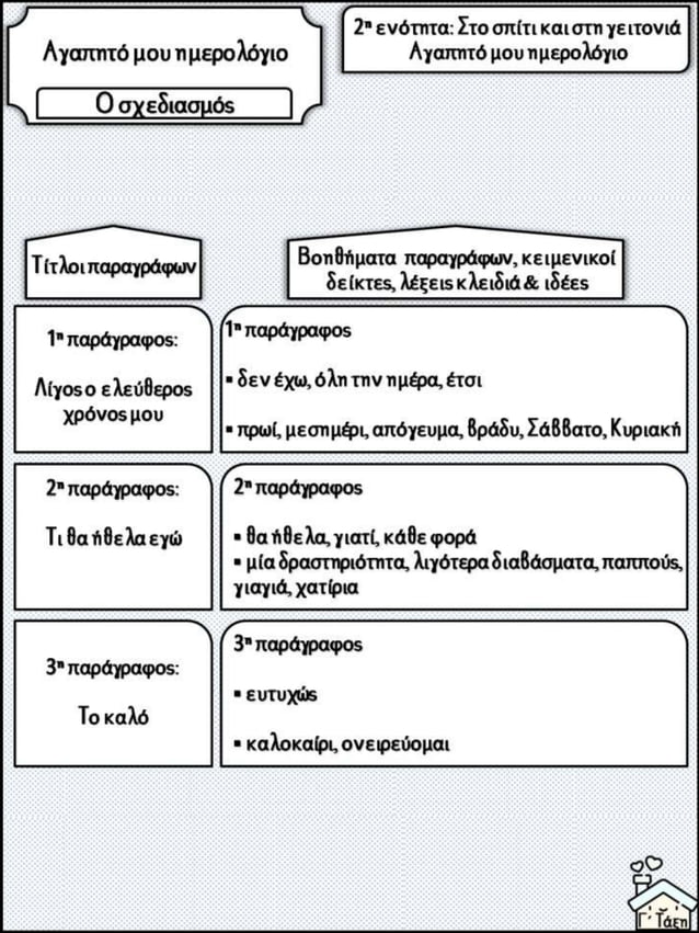 22 κείμενα Παραγωγής Γραπτού Λόγου για τα παιδιά της γ΄ τάξης (https ...