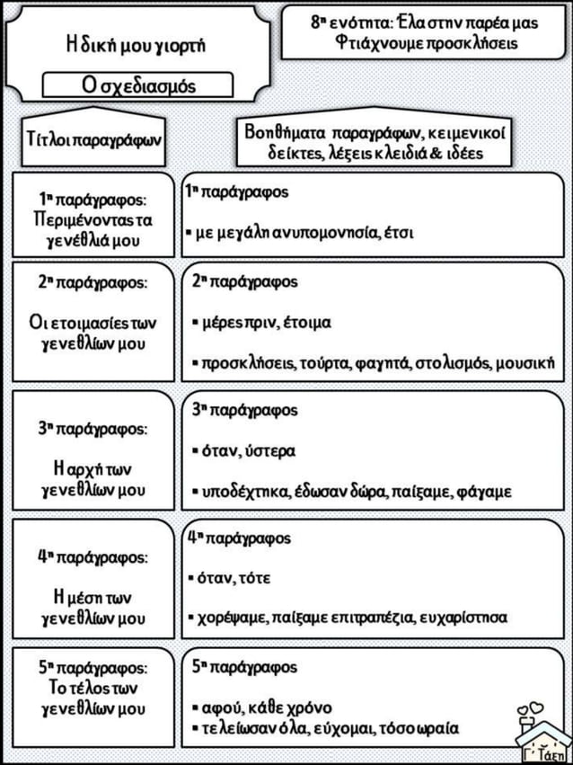 22 κείμενα Παραγωγής Γραπτού Λόγου για τα παιδιά της γ΄ τάξης (https ...