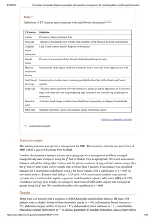 Parag Vora Hamilton Burlington Mcmaster | PDF