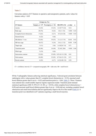 Parag Vora Hamilton Burlington Mcmaster | PDF