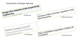 Design as a Competitive Advantage | PPTX