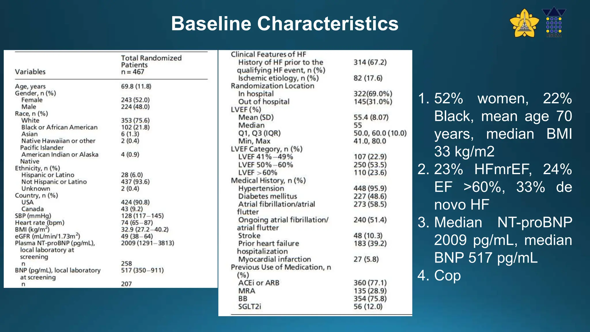 paraglide hf with reduce ejection fraction | PPTX