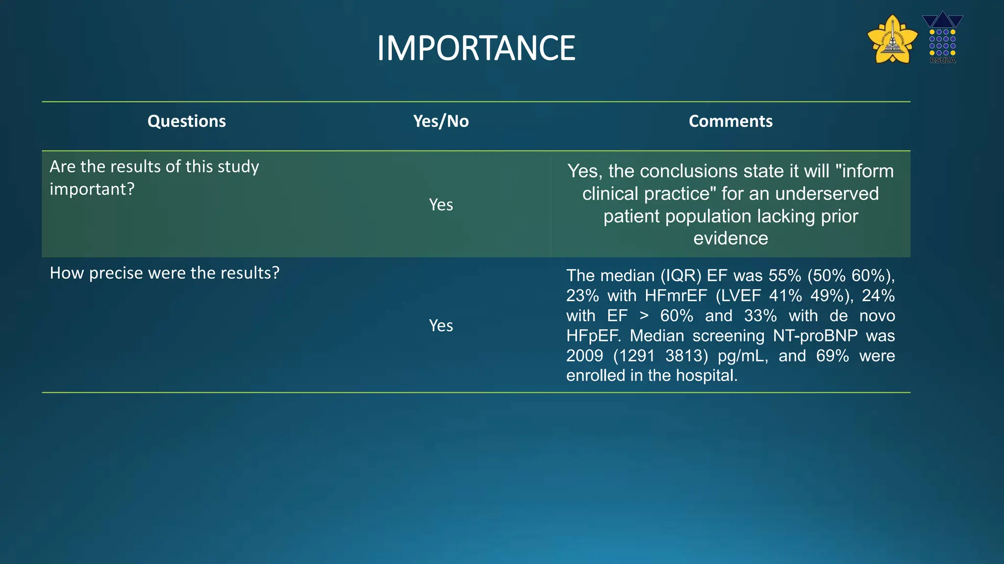 paraglide hf with reduce ejection fraction | PPTX