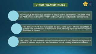 paraglide hf with reduce ejection fraction | PPTX