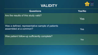 paraglide hf with reduce ejection fraction | PPTX