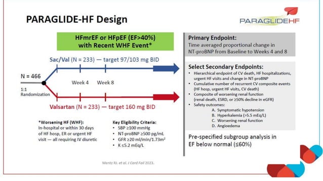 Paraglide HF Trial.pptx