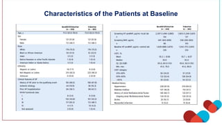 Paraglide HF Trial.pptx