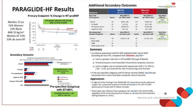 Paraglide HF Trial.pptx
