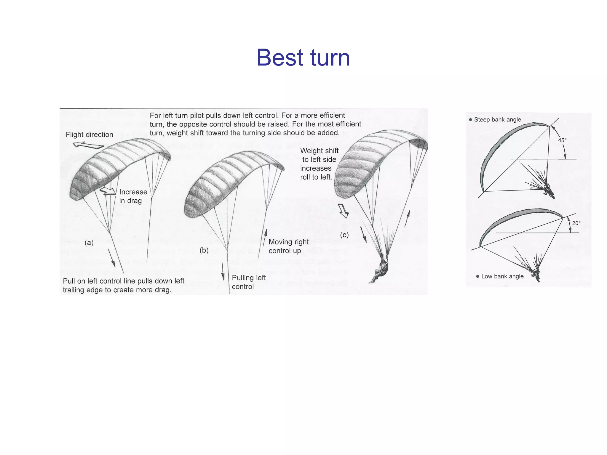 Paragliding school | PPT