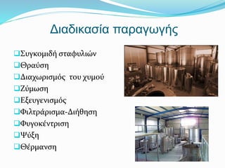 Πώς παράγουμε το κρασί | PPTX