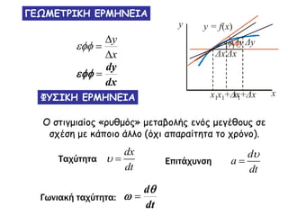 ΠΑΡΑΓΩΓΟΣ | PPTX