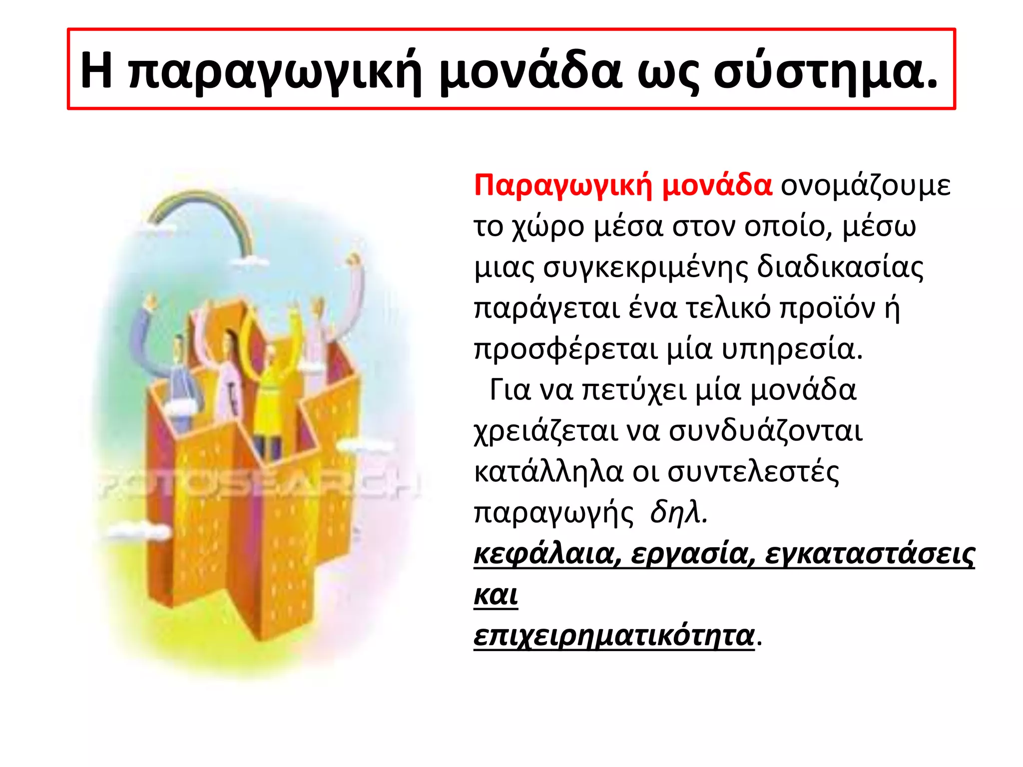 Ορισμός και οργάνωση παραγωγικής μονάδας | PPTX