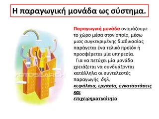 Ορισμός και οργάνωση παραγωγικής μονάδας | PPTX