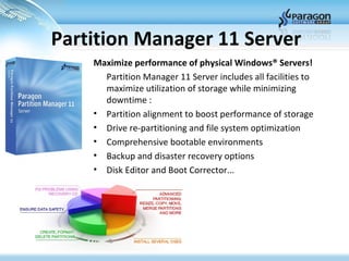 Partition Manager 11 - Paragon Software | PPT