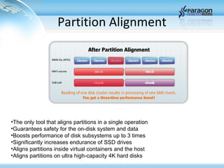 Partition Manager 11 - Paragon Software | PPT
