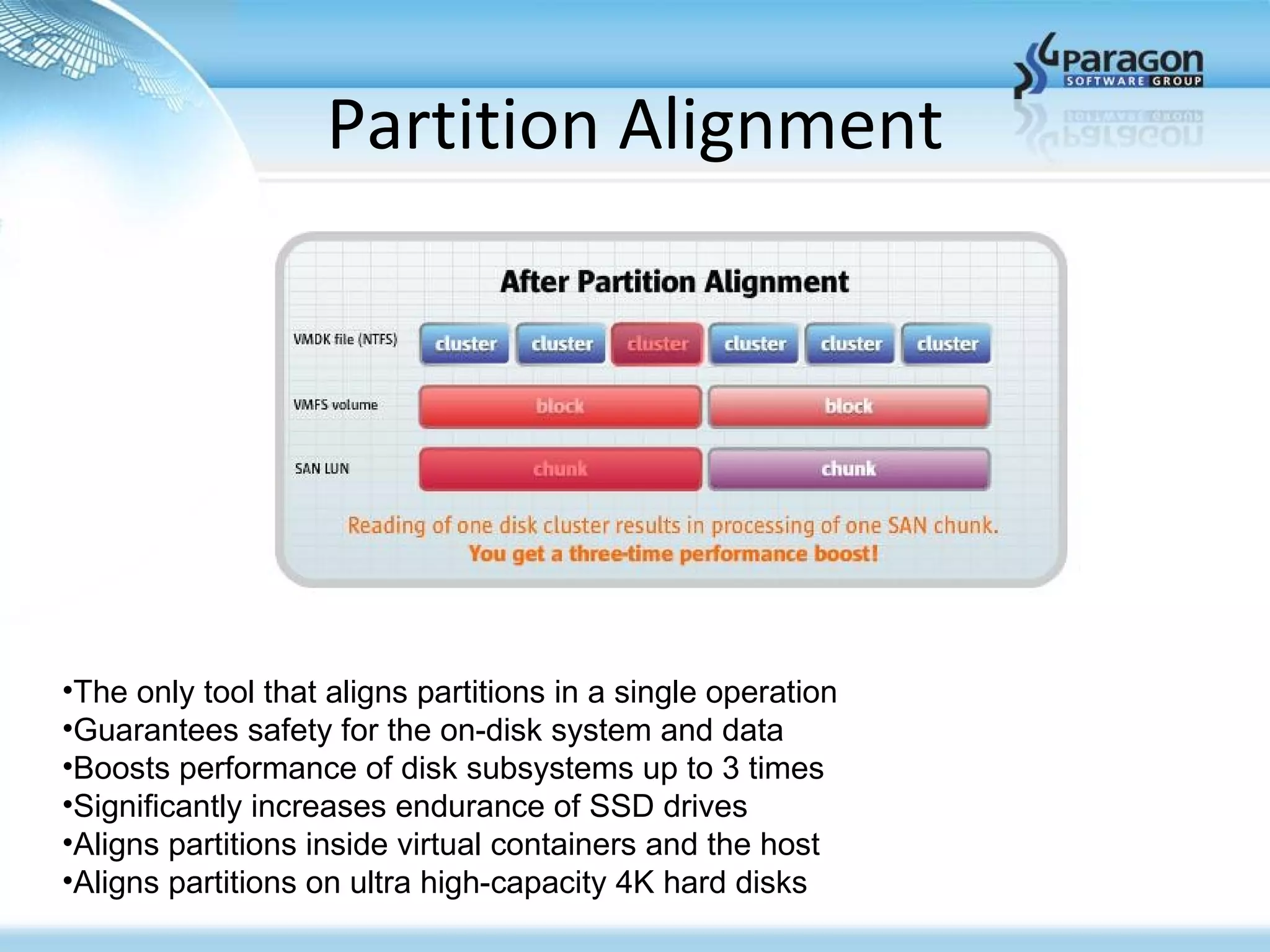 Partition Manager 11 - Paragon Software | PPT