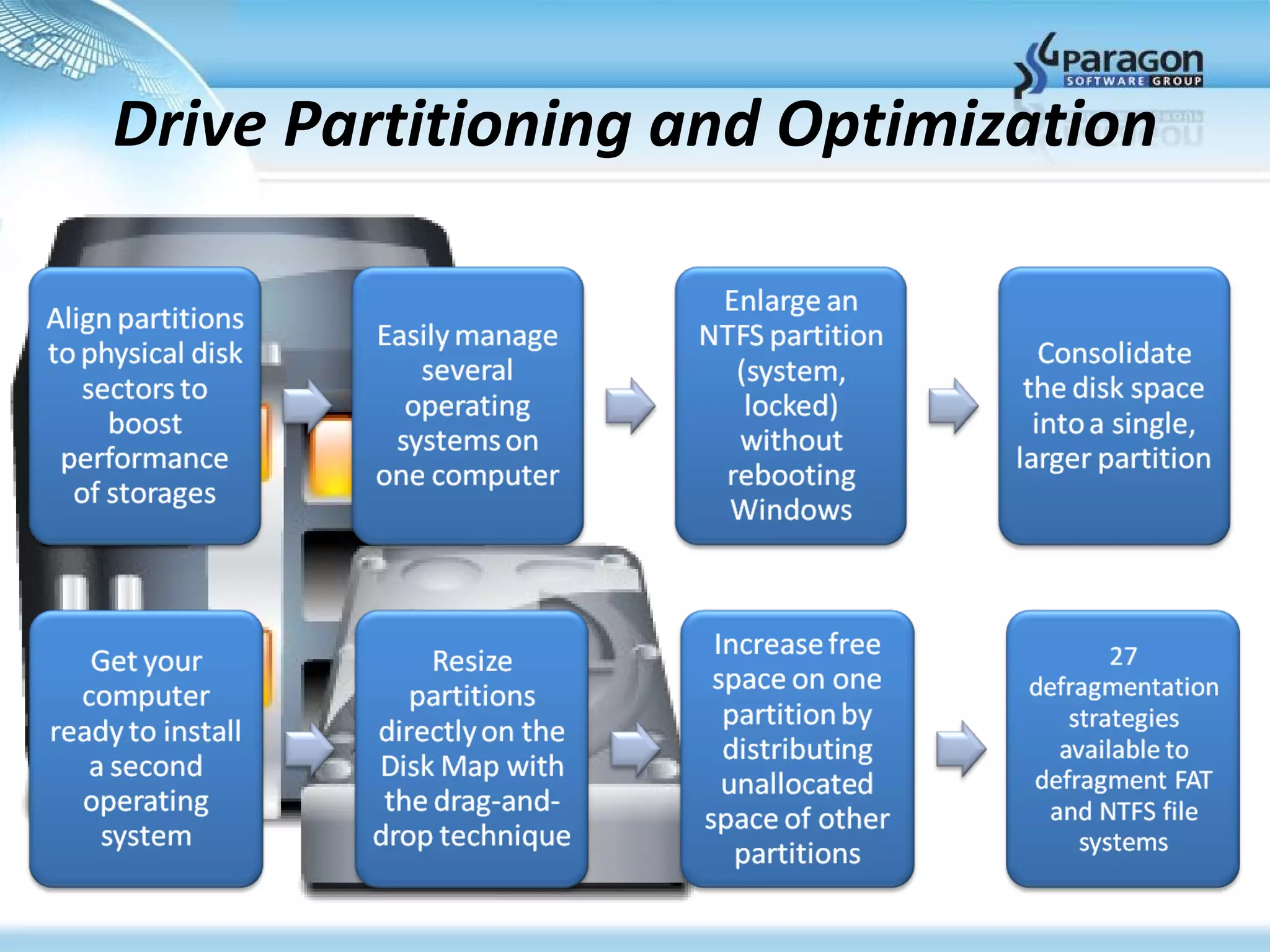 Partition Manager 11 - Paragon Software | PPT