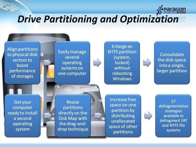Partition Manager 11 - Paragon Software | PPT
