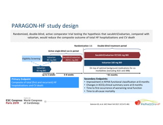 PARAGON ESC presentation 8-31-19 v5.0.pptx